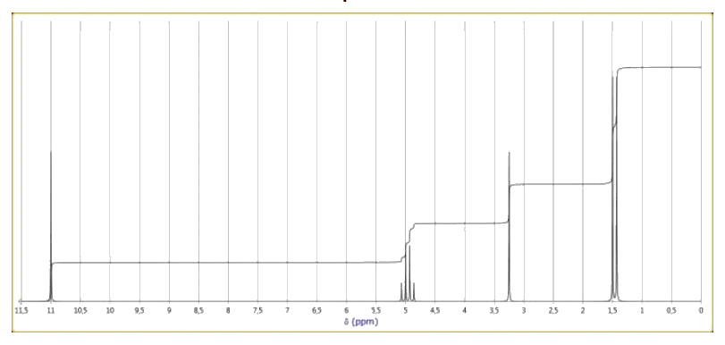 BAC La fermentation malolactique des vins