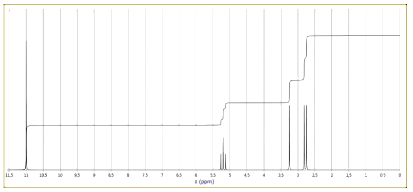 BAC La fermentation malolactique des vins